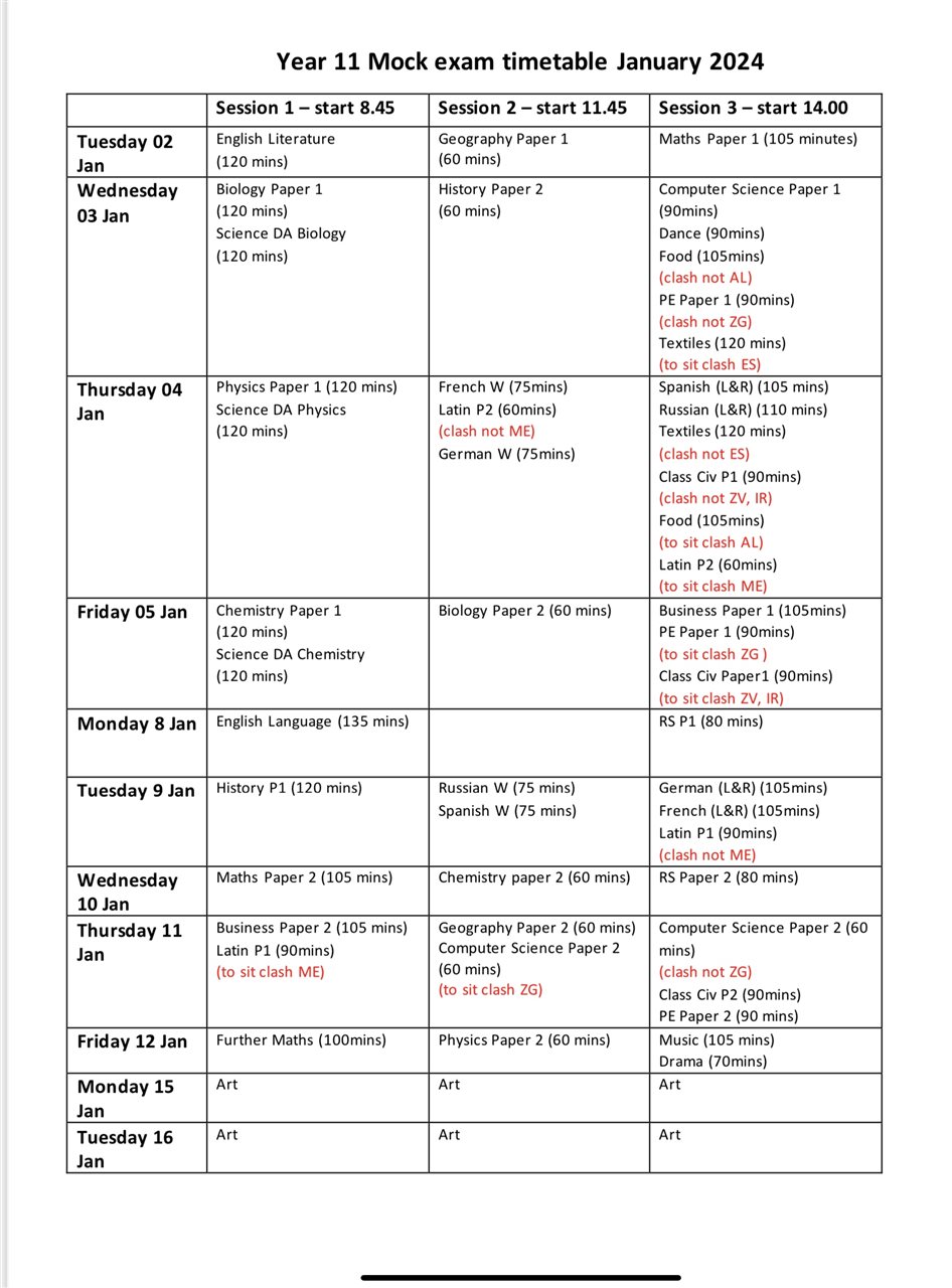 Mock Examination Information (Copy) — Redmaids' High Hub