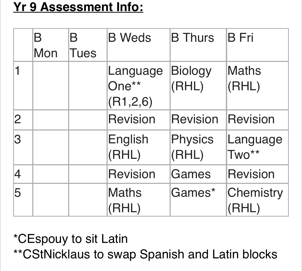 Assessment Week — Redmaids' High Hub